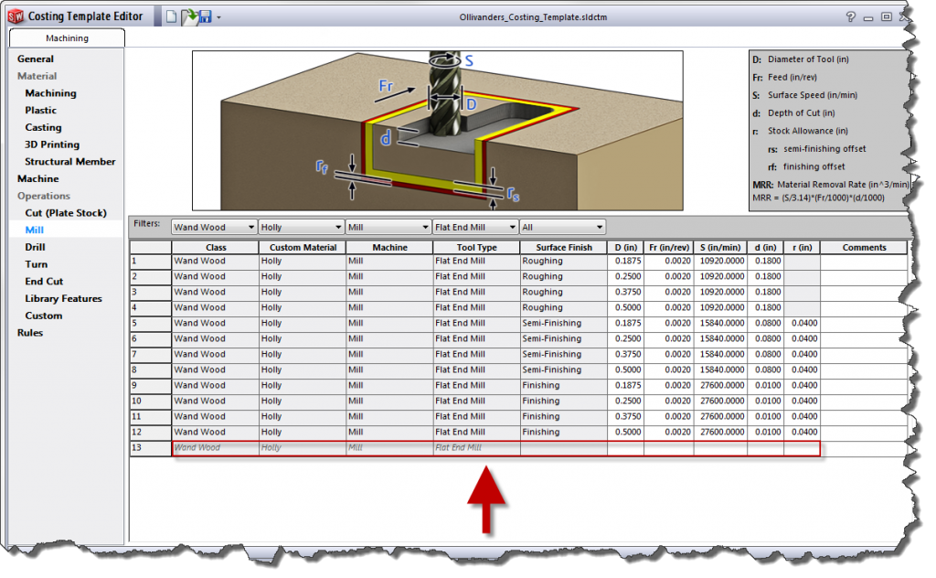 SolidWorks-Costing | SolidServicios