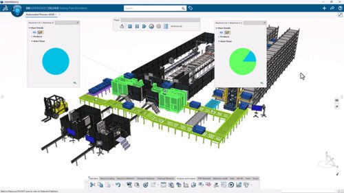 HANDS ON | De layout a producción eficiente: simula tu planta antes de ...